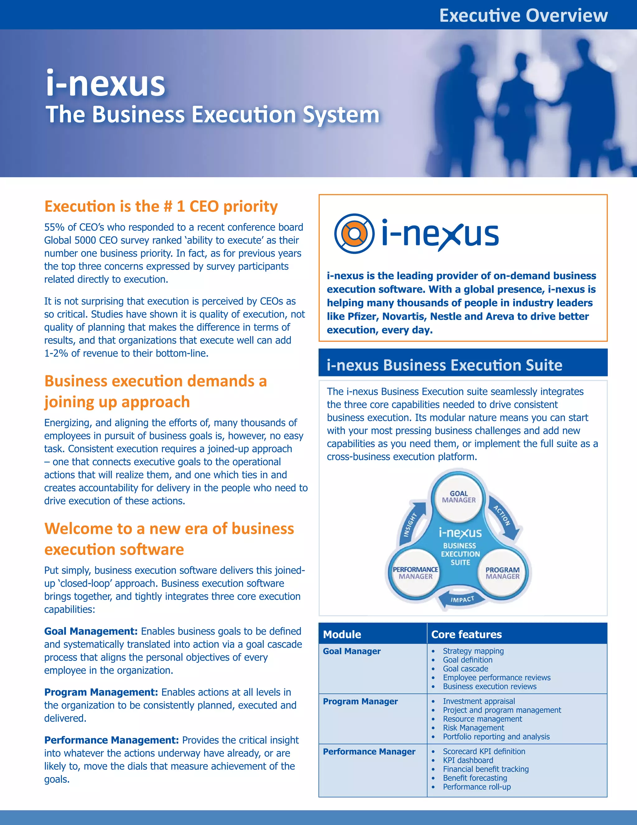i-nexus overview | PDF | Business Operations | Business
