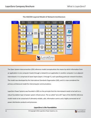 LayerZero Power Systems Corporate Brochure | PDF