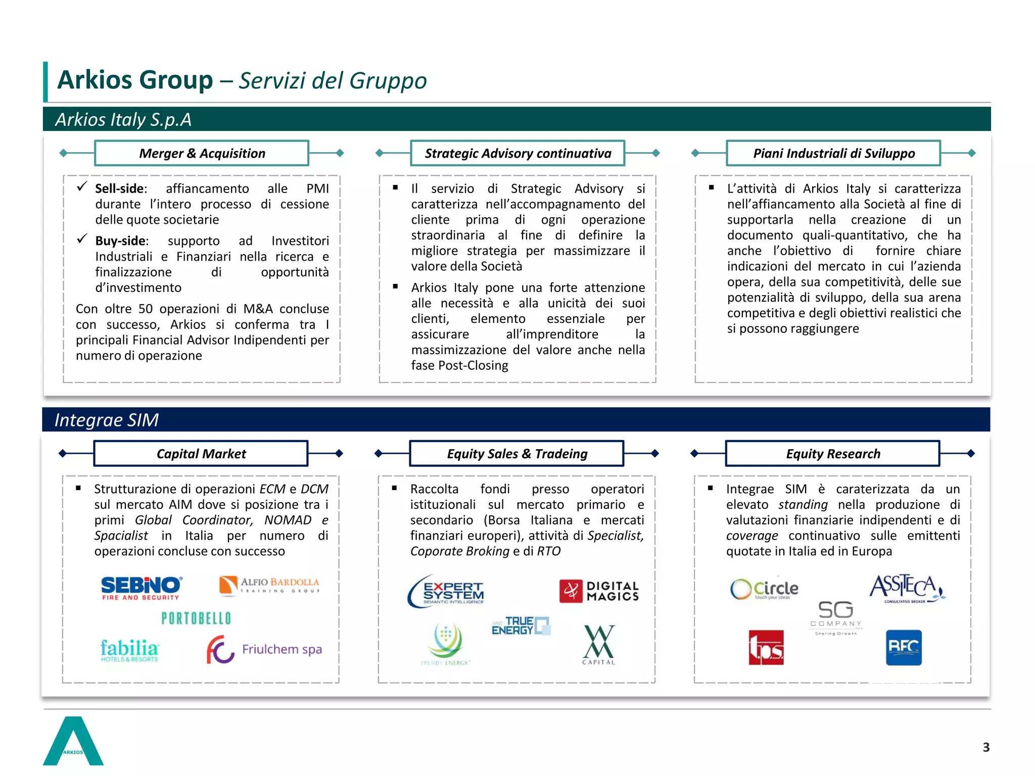 Corporate Brochure Arkios Group | PDF