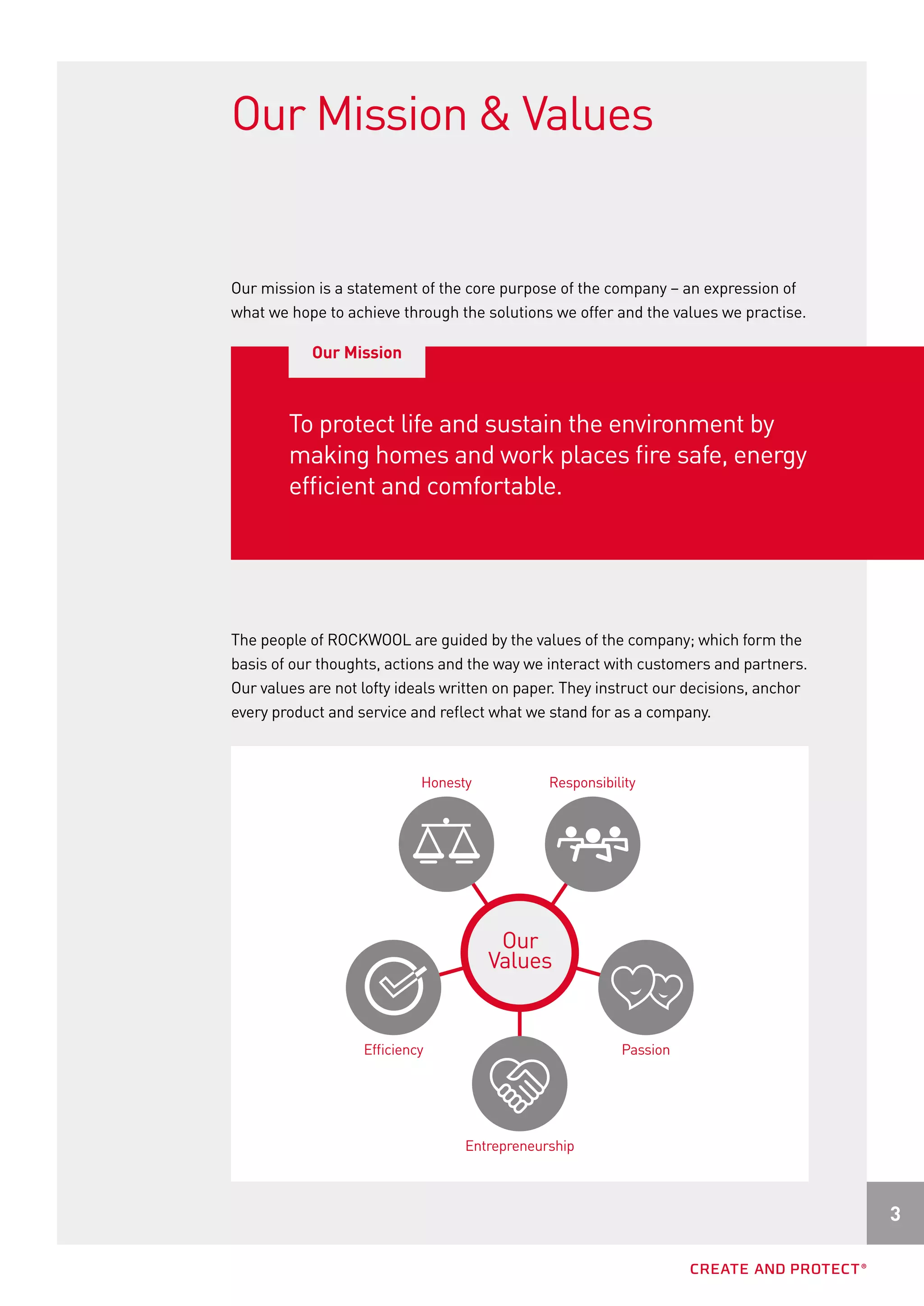 ROCKWOOL Asia - Leading Stone Wool Provider | PDF | Commodities | Economy