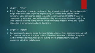 Corporate Citizenship in management.pptx