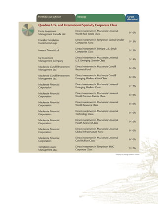 Corporate Class Funds | PDF