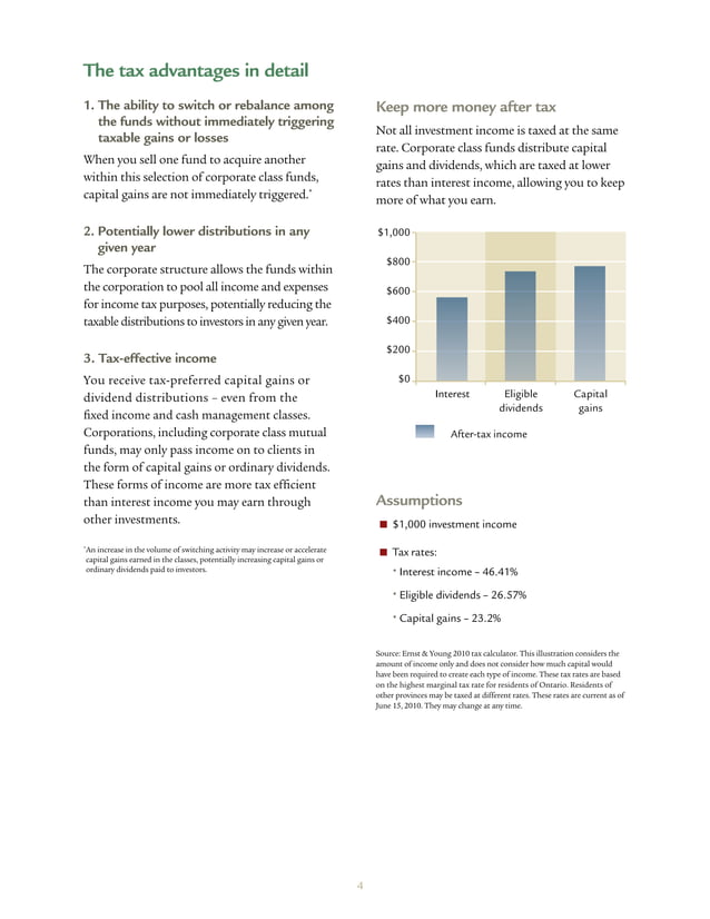 Corporate Class Funds | PDF