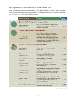 Corporate Class Funds | PDF