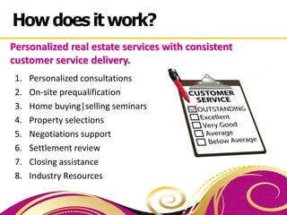 EMPLOYEE BENEFITS: Real Estate | PDF