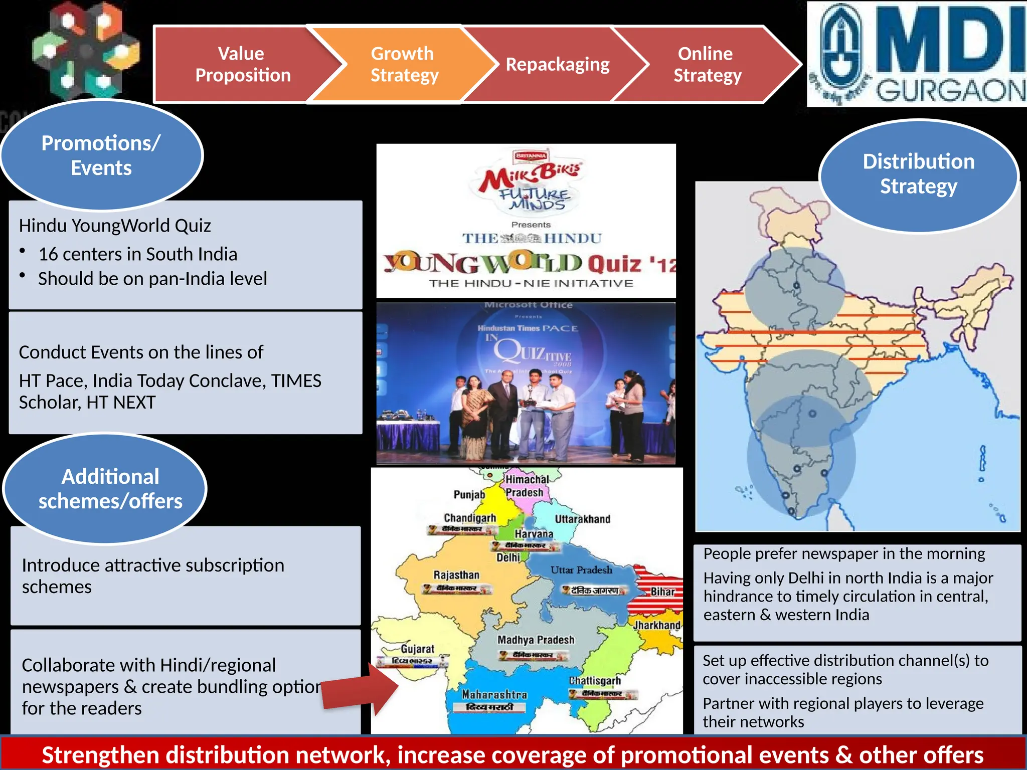 Corporate Combat_Jango.pptx for Confluence | PPT