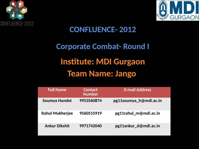 Corporate Combat_Jango.pptx for Confluence | PPT