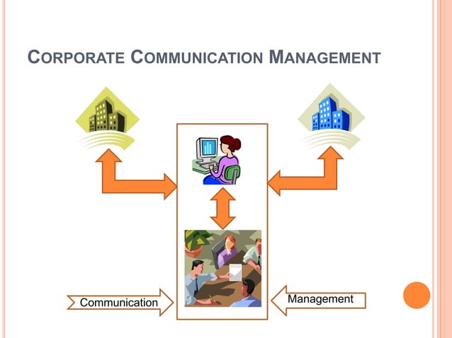 Corporate communication management | PPTX | Business | Business and Finance