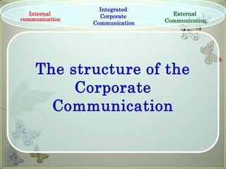 Corporate communication | PPSX