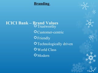 icici bank corporate communication | PPT