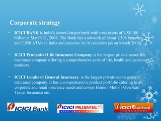 icici bank corporate communication | PPT