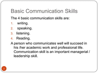 Corporate communication for managers | PPTX