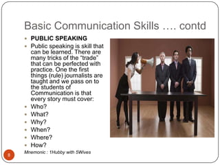 Corporate communication for managers | PPTX