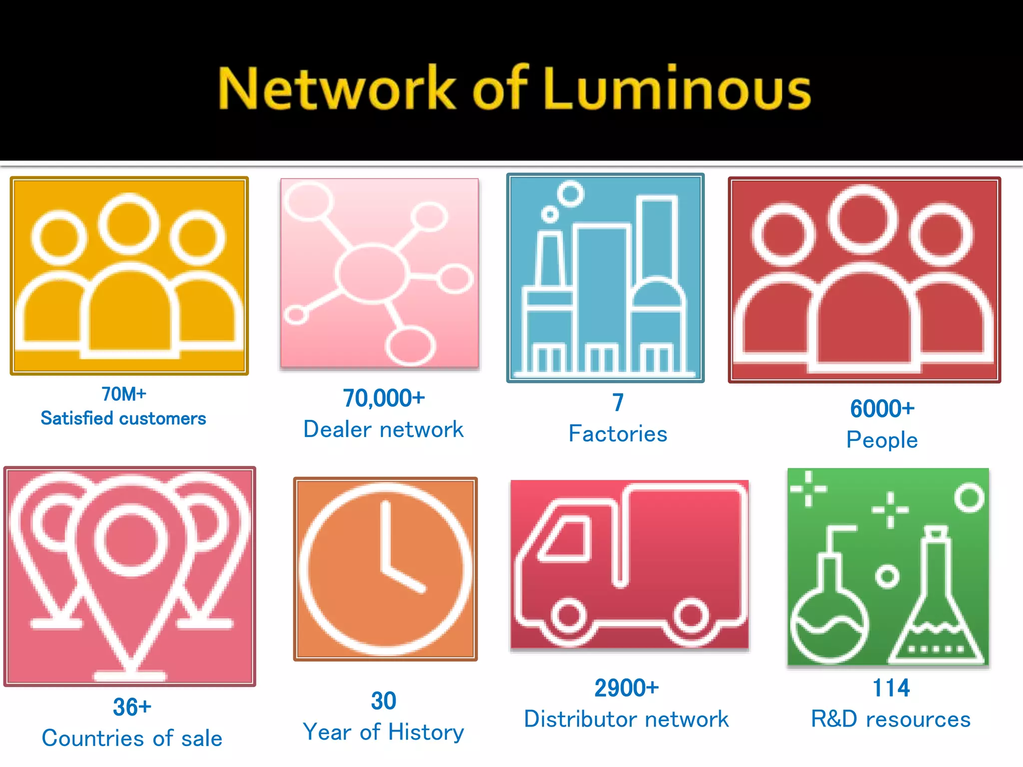 Corporate Communication Ppt Ppt