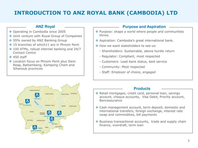 Corporate compliance ANZ | PPT