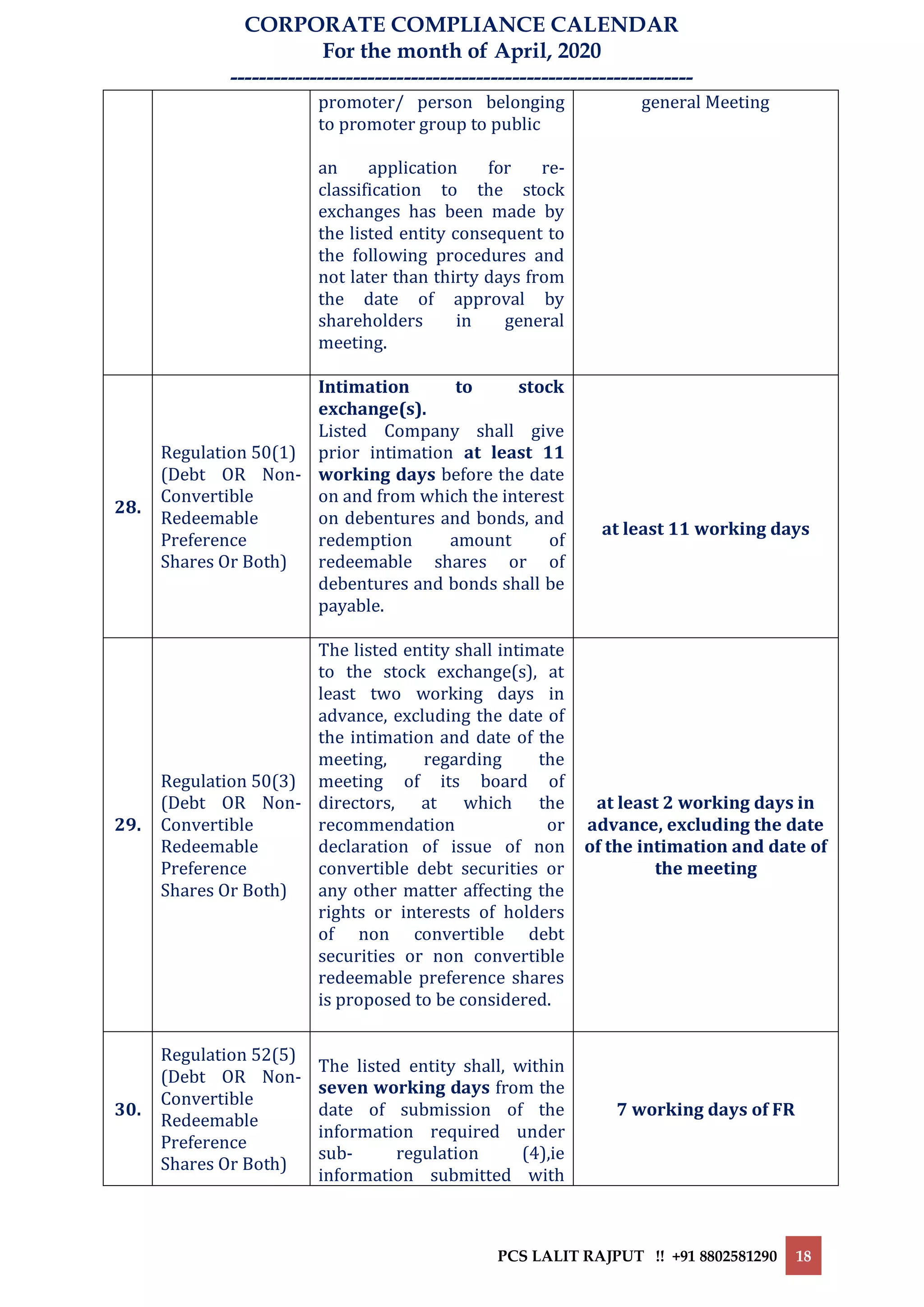 Corporate compliance calendar april 2020 | PDF