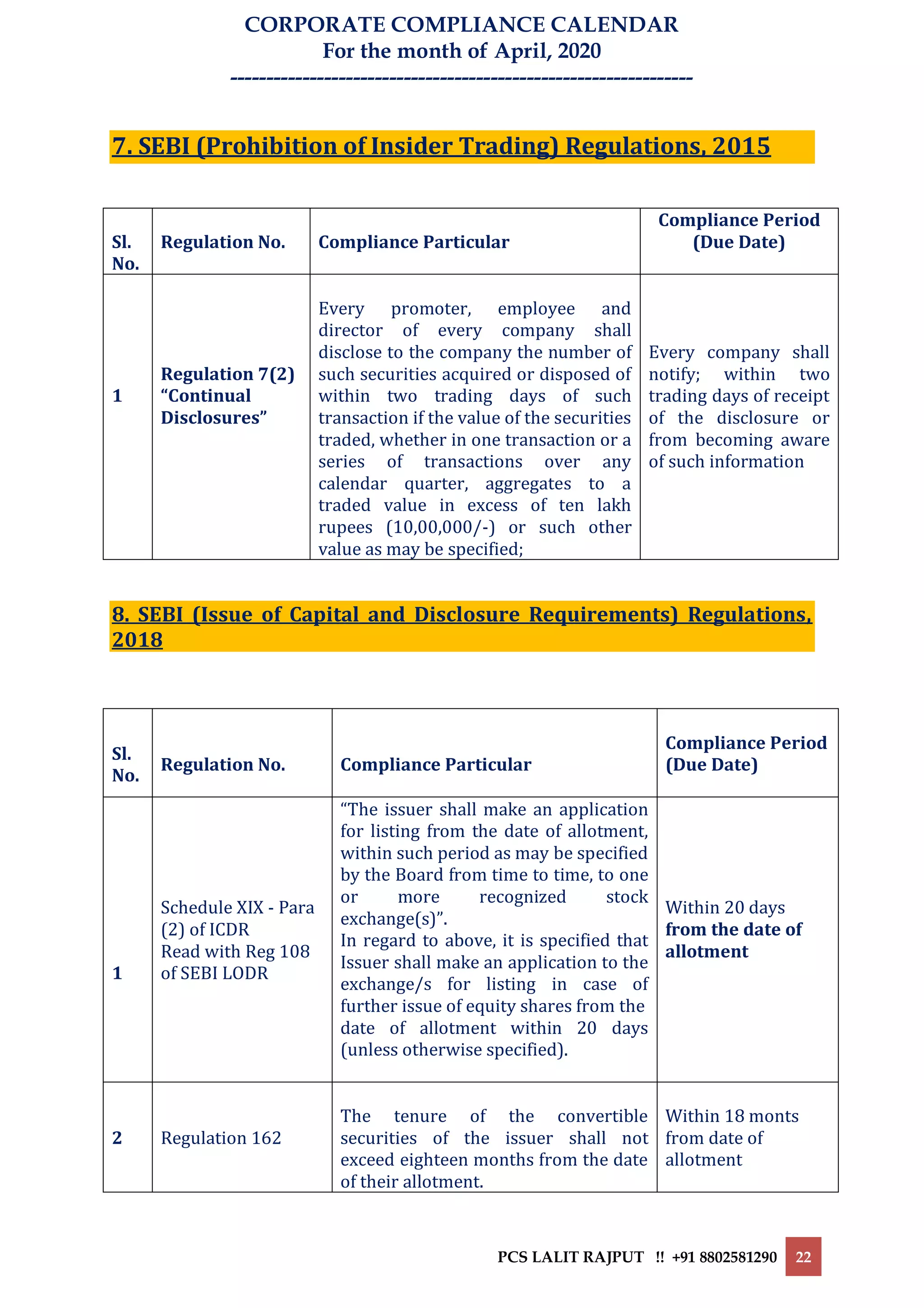 Corporate compliance calendar april 2020 | PDF