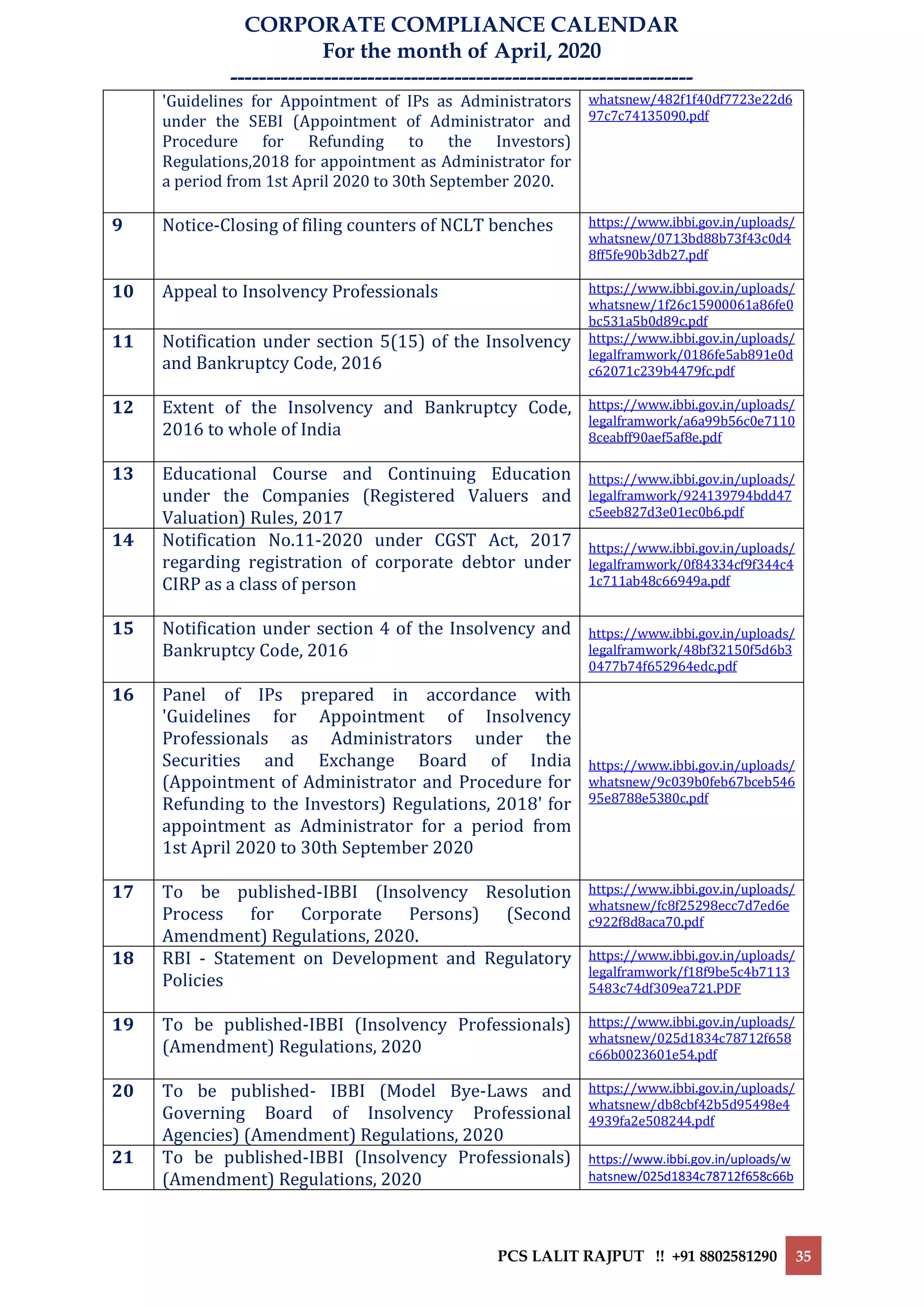 Corporate compliance calendar april 2020 | PDF