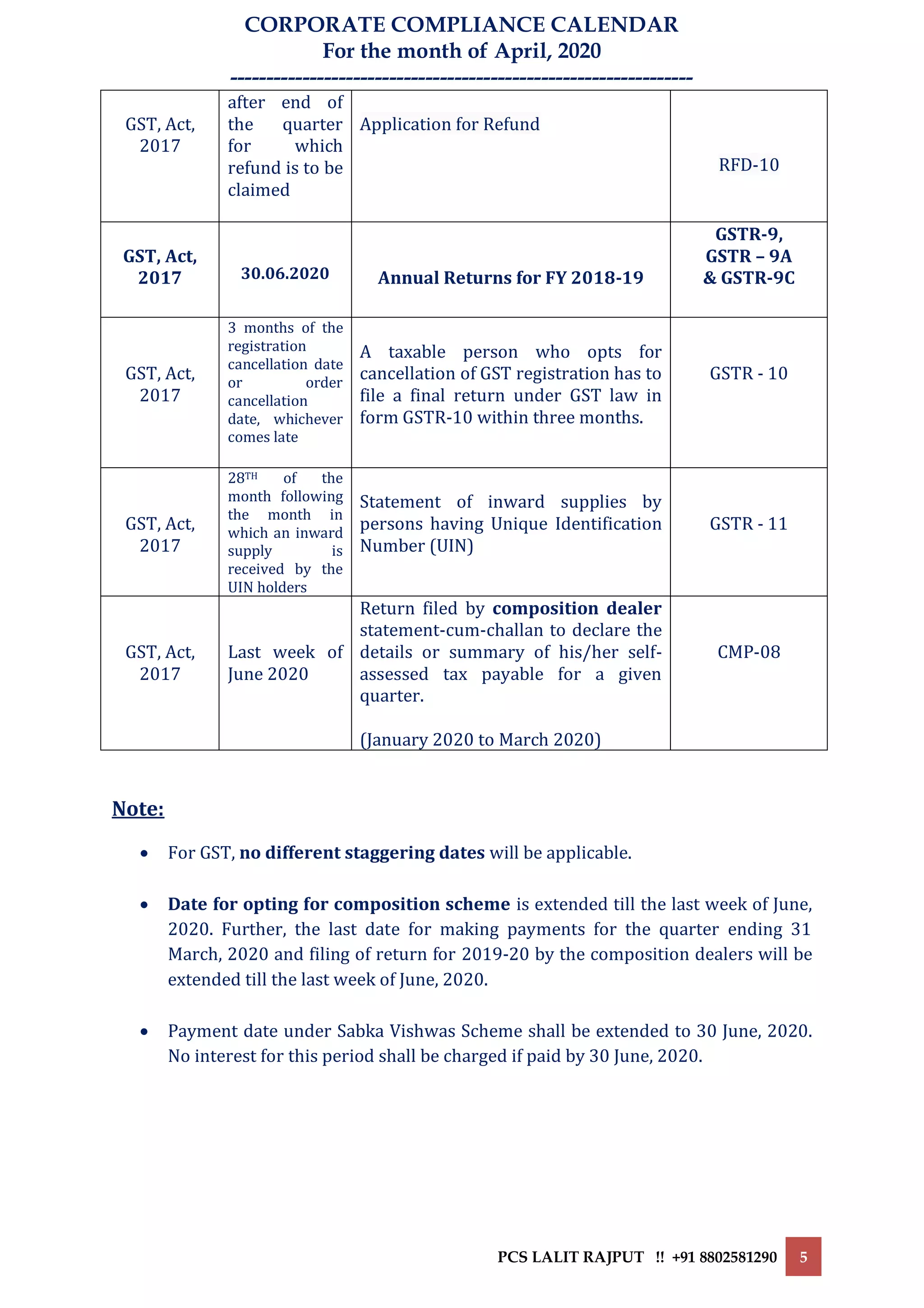 Corporate compliance calendar april 2020 | PDF
