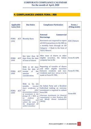 Corporate compliance calendar april 2020 | PDF