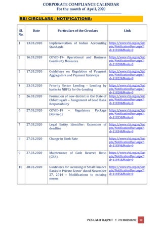 Corporate compliance calendar april 2020 | PDF