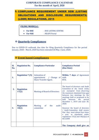 Corporate compliance calendar april 2020 | PDF