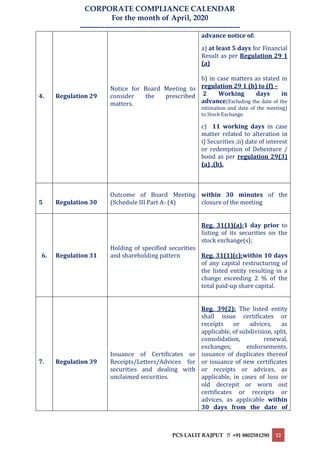 Corporate compliance calendar april 2020 | PDF