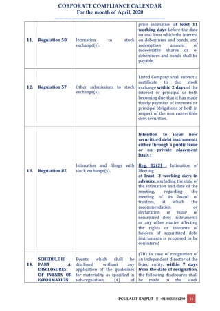 Corporate compliance calendar april 2020 | PDF