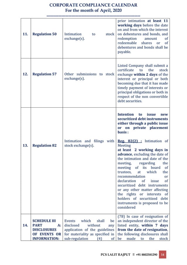 Corporate compliance calendar april 2020 | PDF