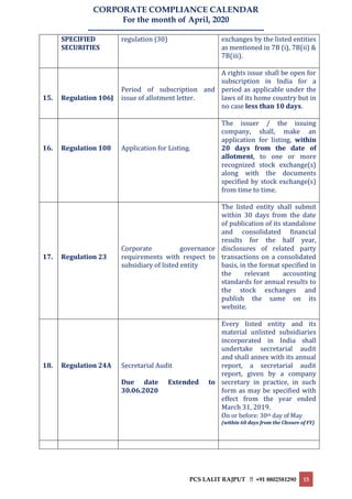Corporate compliance calendar april 2020 | PDF