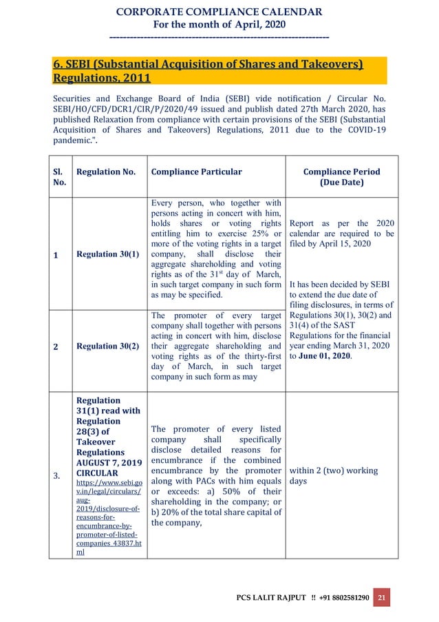 Corporate compliance calendar april 2020 | PDF