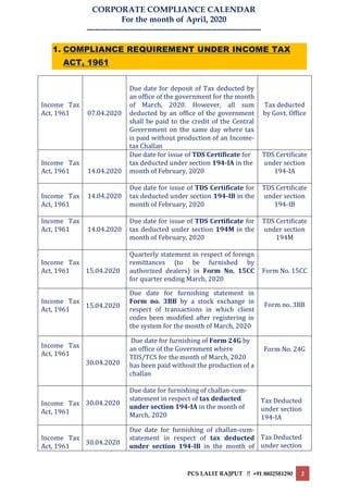 Corporate compliance calendar april 2020 | PDF