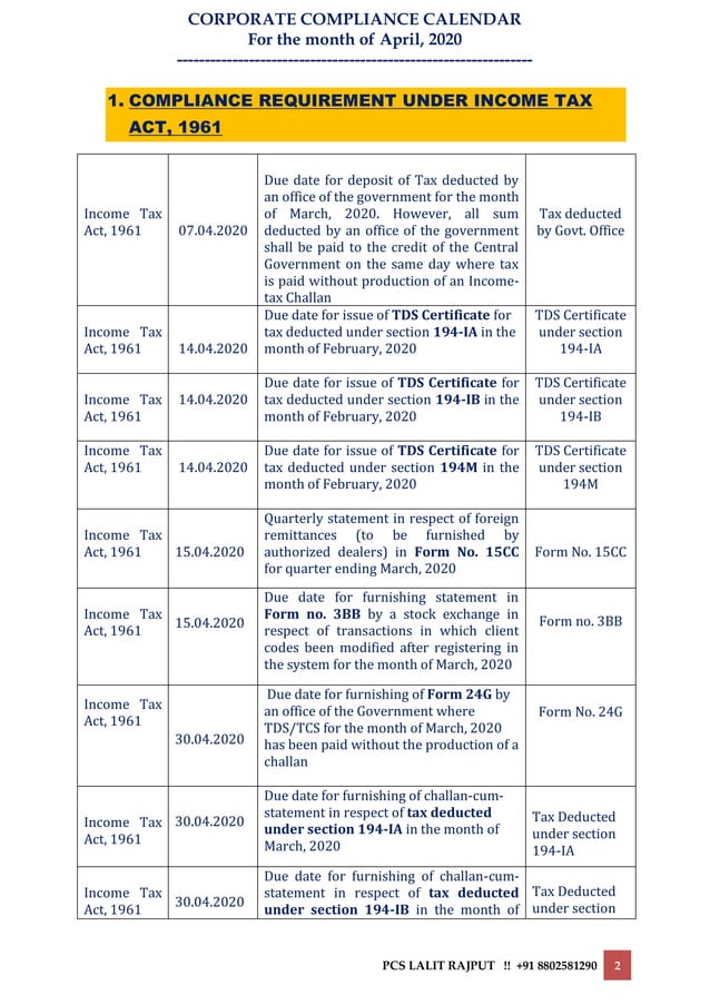 Corporate compliance calendar april 2020 | PDF