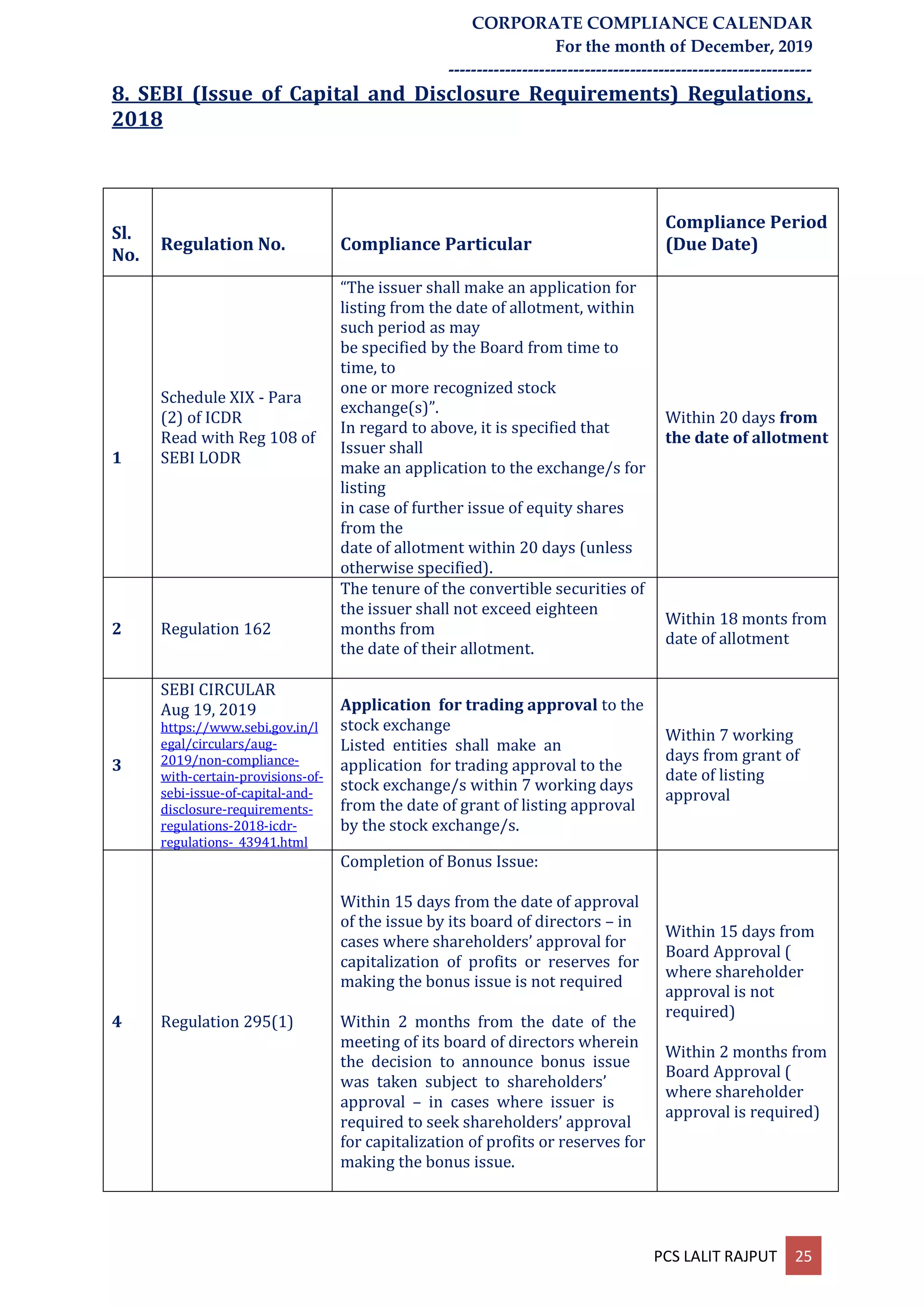 Corporate compliance calendar for the month of december 2019 | PDF