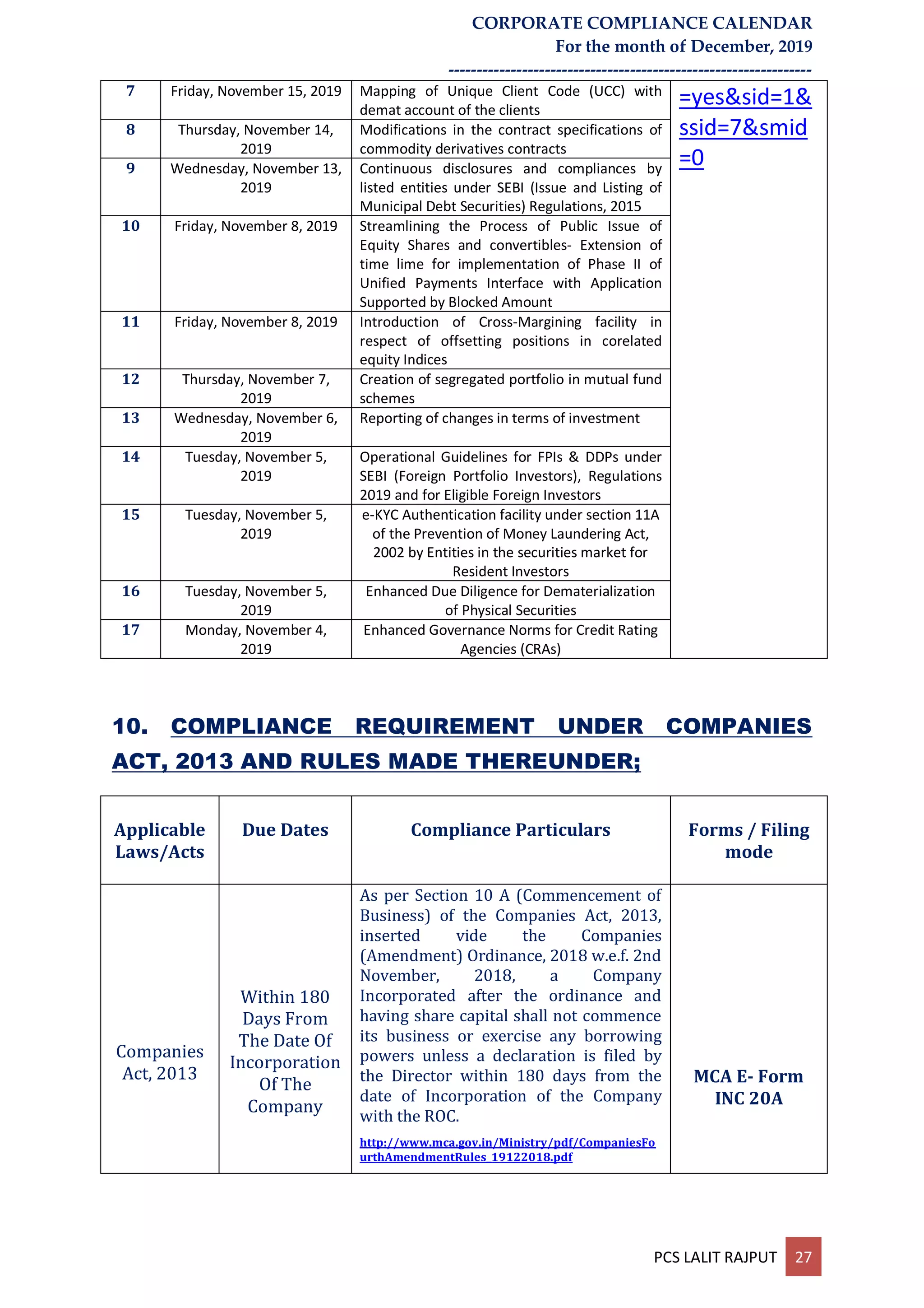 Corporate compliance calendar for the month of december 2019 | PDF