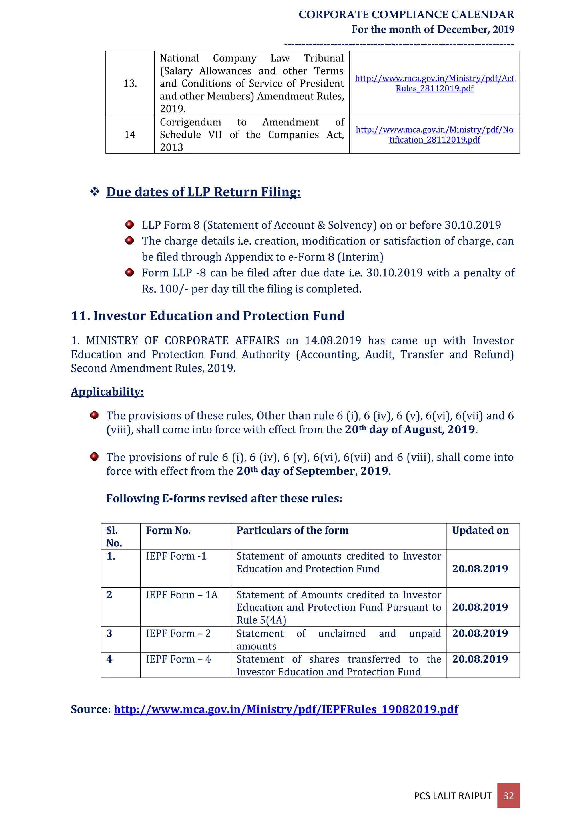Corporate compliance calendar for the month of december 2019 | PDF