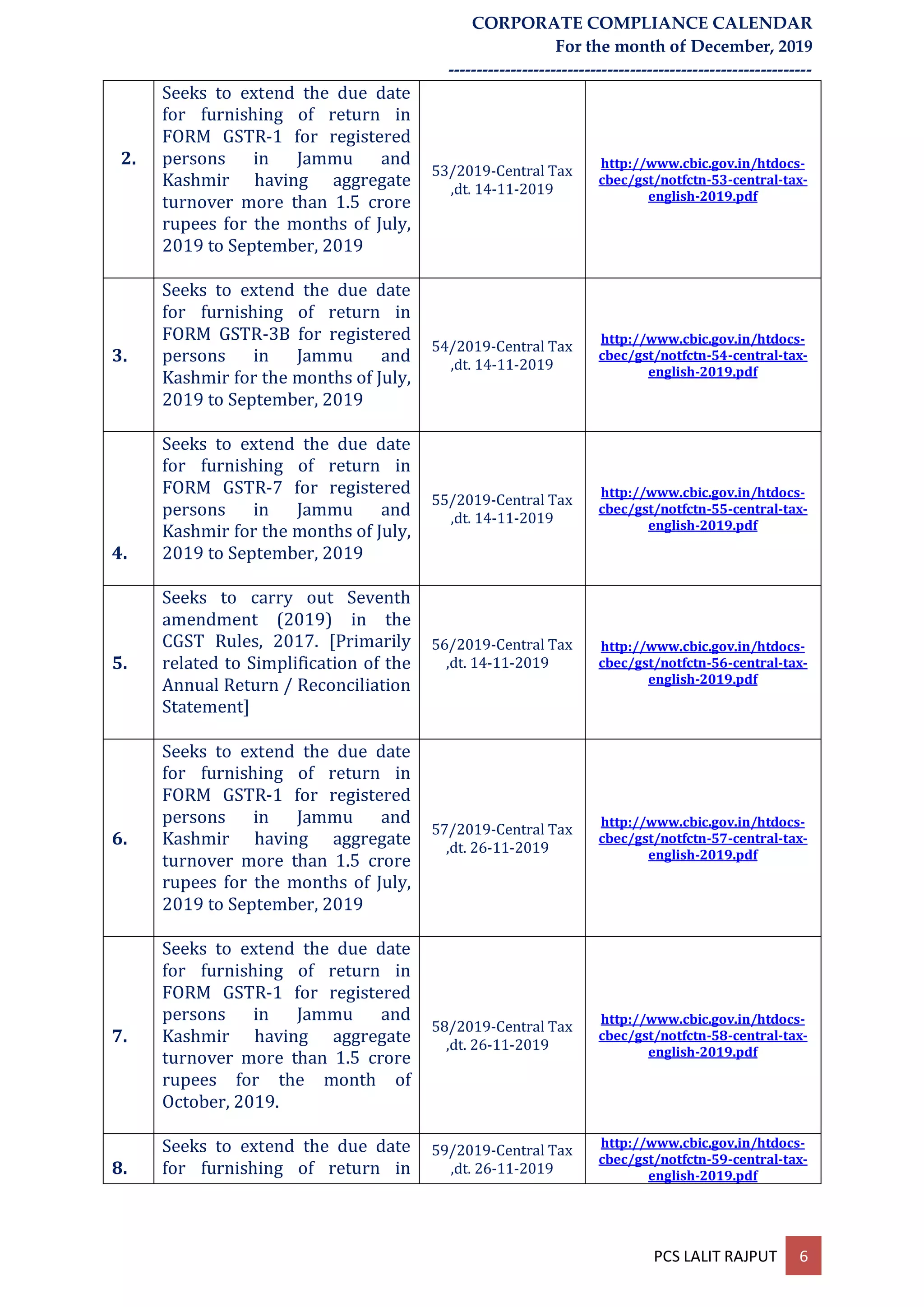 Corporate compliance calendar for the month of december 2019 | PDF