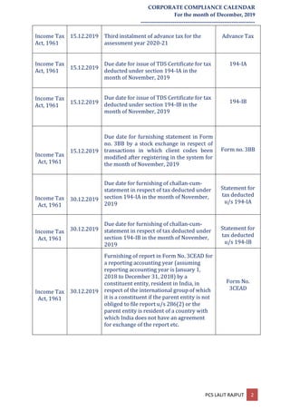 Corporate compliance calendar for the month of december 2019 | PDF