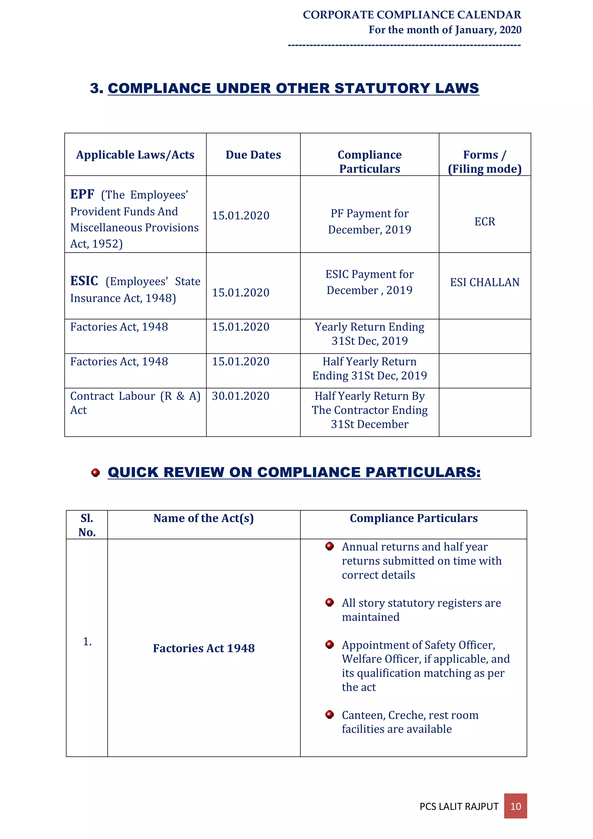 Corporate compliance calendar _ January 2020 | PDF