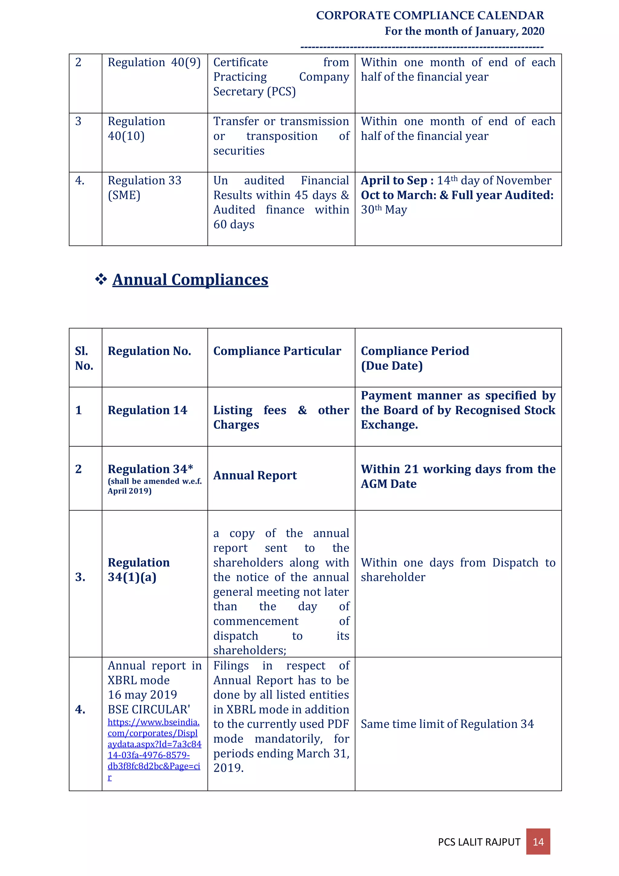 Corporate compliance calendar _ January 2020 | PDF