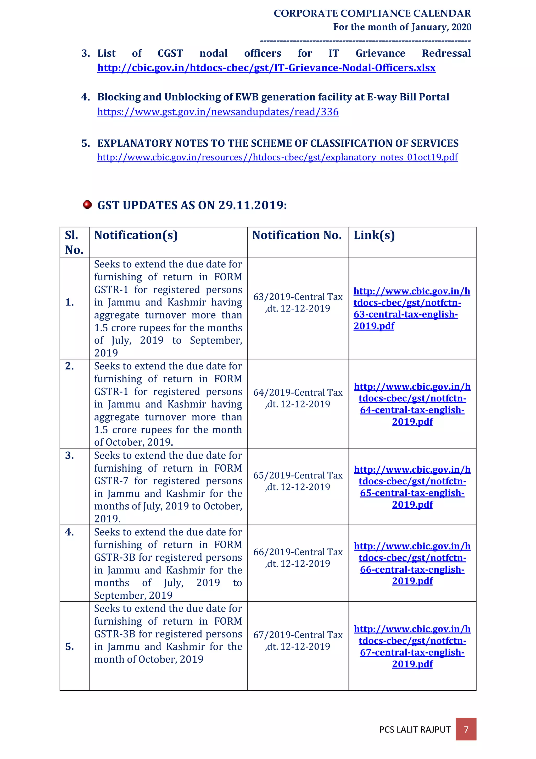 Corporate compliance calendar _ January 2020 | PDF