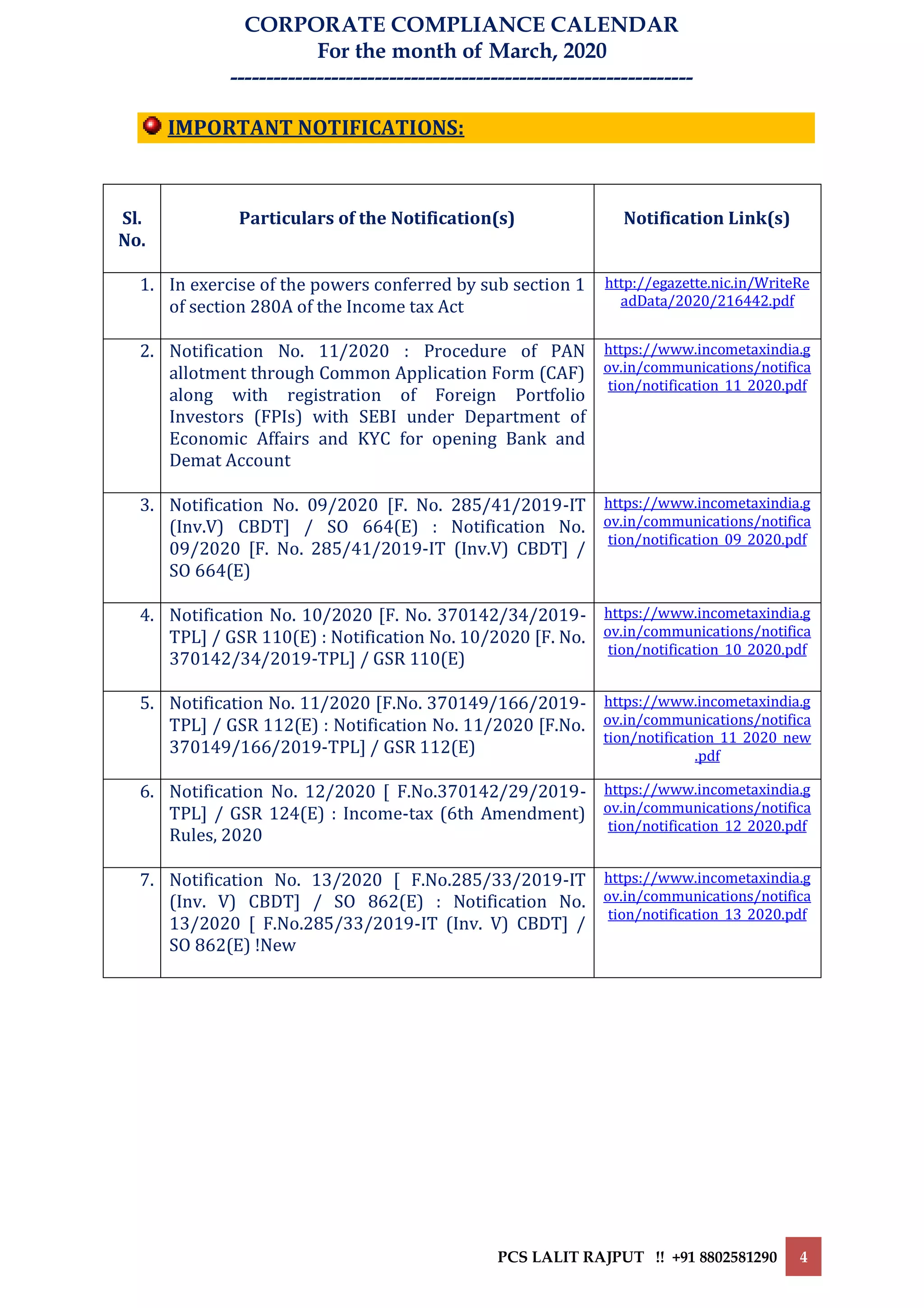 Corporate compliance calendar march 2020 | PDF