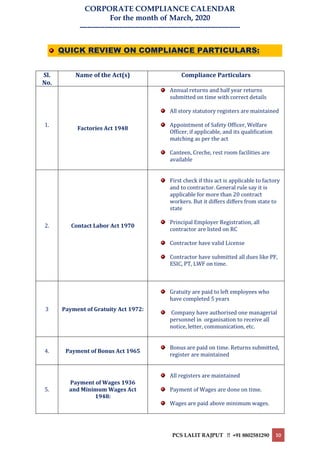 Corporate compliance calendar march 2020 | PDF