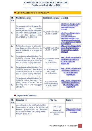 Corporate compliance calendar march 2020 | PDF
