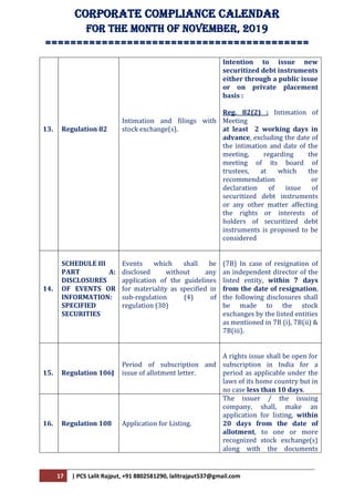 Corporate compliance calendar november 2019 by pcs lalit rajput | PDF