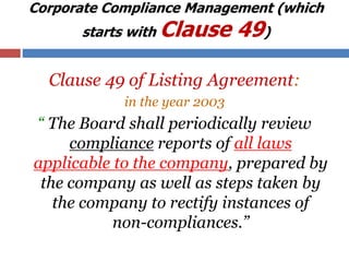 Corporate Compliance Management at Assocham | PPT