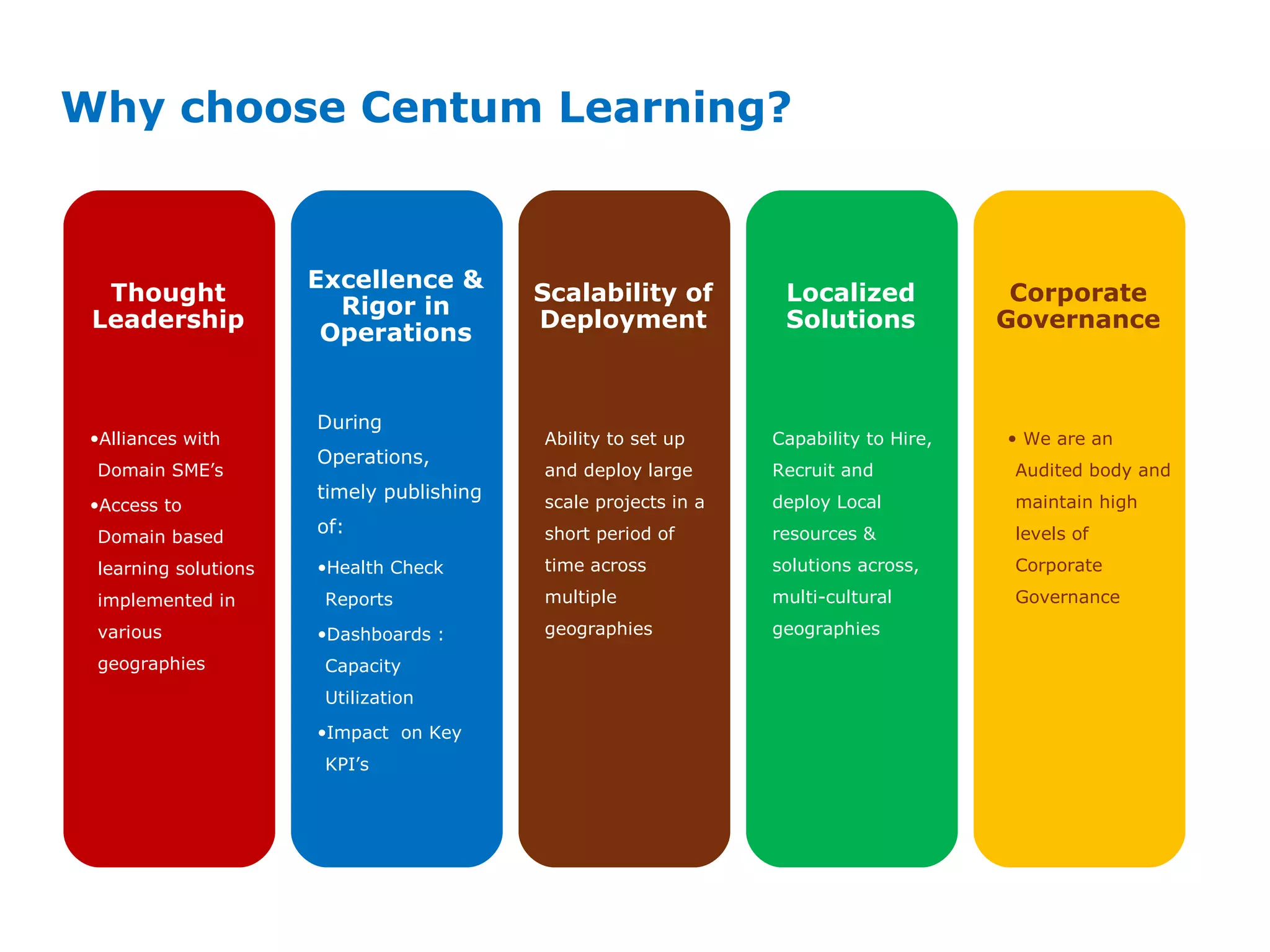 Centum Learning - Corporate Presentation | PPT