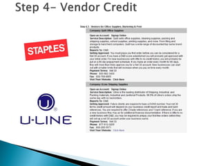 Corporate Credit Software System | PPT