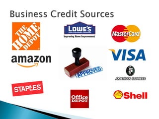 Corporate Credit Software System | PPT