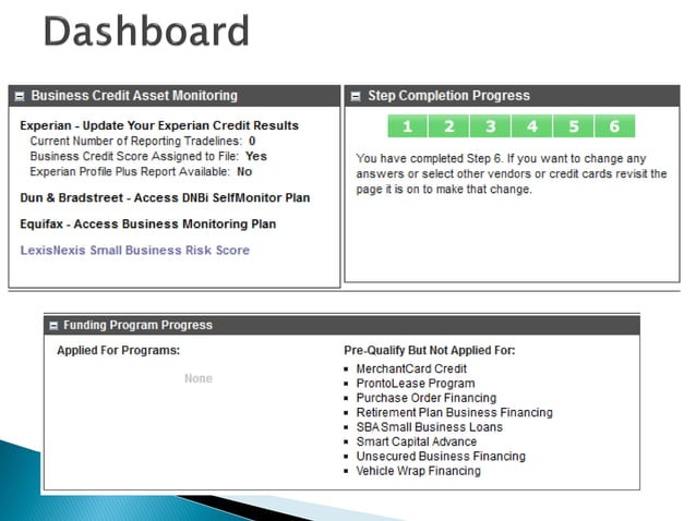 Corporate Credit Software System | PPT